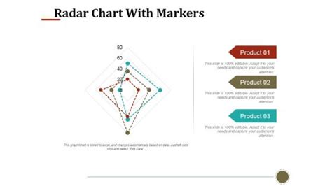 Radar Chart With Markers Ppt PowerPoint Presentation Portfolio Slides