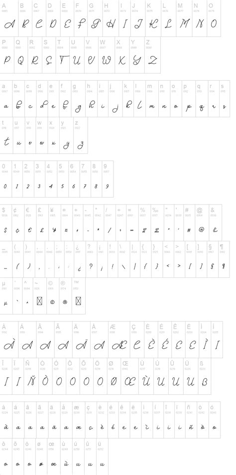 Antique Font Antique Font