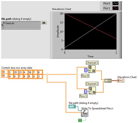 Save Hasil Output Dari Graph NI Community