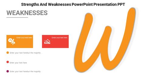 Strengths And Weaknesses Powerpoint Presentation Ppt Pptuniverse