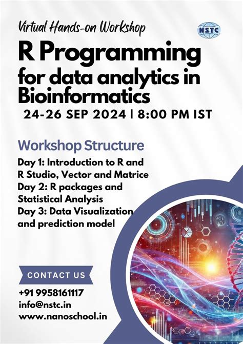 nano science and technology consortium on linkedin rprogramming dataanalytics bioinformatics
