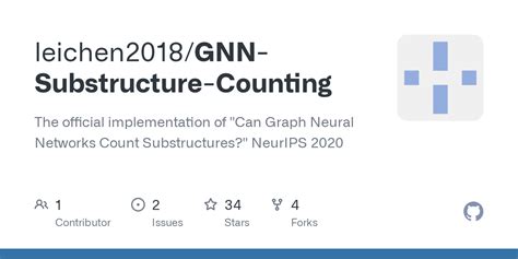 Github Leichen Gnn Substructure Counting The Official Implementation Of Can Graph