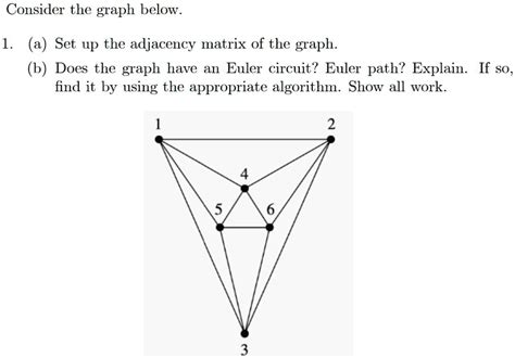 Consider The Graph Below 1 A Set Up The Adjacency Matrix Of The