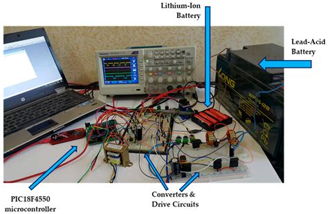 Analysis And Design Of A Standalone Electric Vehicle Charging Station