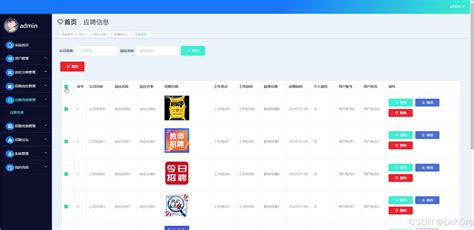 052python基于python高校岗位招聘和分析平台 Csdn博客