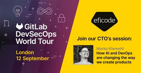 Jake Churcher On Linkedin Ai Devops Devsecops