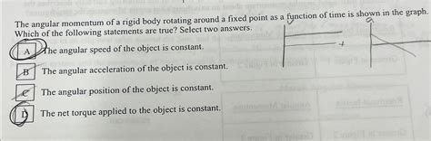 Solved The Angular Momentum Of A Rigid Body Rotating Around Chegg