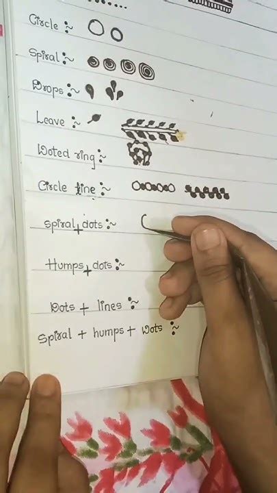 Basic Elements ️ Shorts Shortsviral Viral Viralshorts Mehendivedio