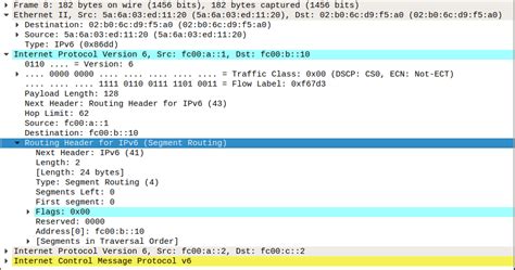 Github Shimosoraroutingplayground