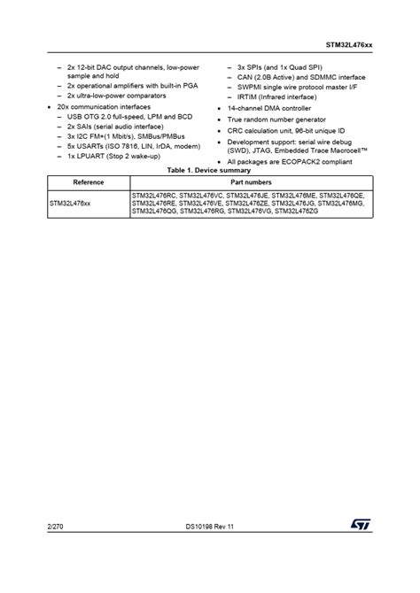 Stm32l476qe Stm32l476rg Datasheet Stm32l476rg Stmicroelectronicspdf