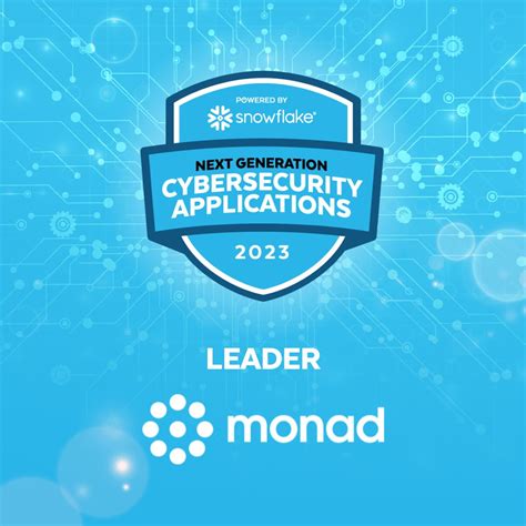 Monad On Linkedin Snowflakecyberapps Datadrivensecurity Securitydata Securitydatalake