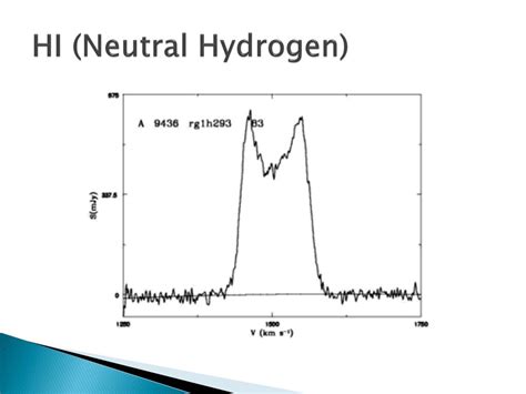 Ppt A Gpu Implementation Of Extragalactic Radio Source Detection A Cuda Approach Powerpoint