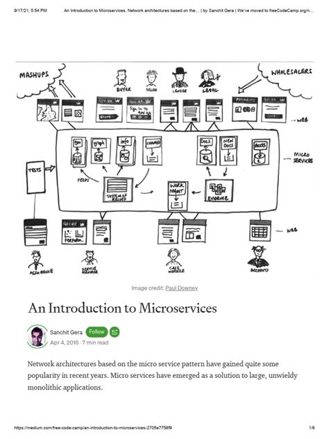 An Introduction To Microservices Network Architectures Based On The