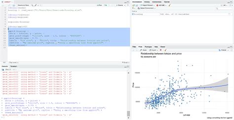 Ggplot2 In R Visualizations With Esquisse Quant Insights Network