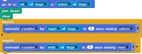 Animation Library Easing Types Are Reversed Snap Bugs Snap Forum