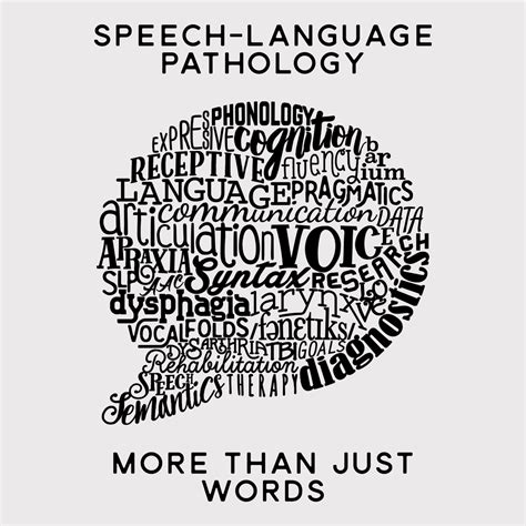 Speaking Out About Speech Pathology November 2015