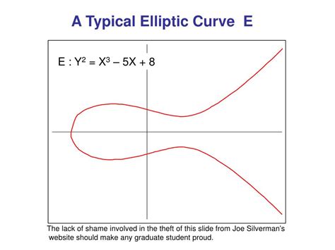 Tor Switch To Elliptic Curve Fteday Tor Switch To Elliptic Curve Fteday
