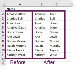 How To Split Cells In Excel 4 Simple Ways
