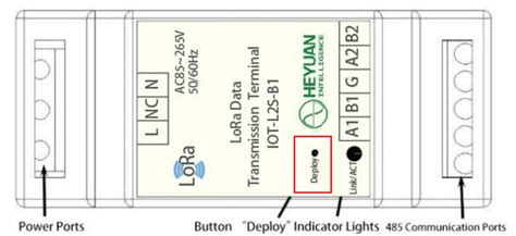 Lora Wireless Rs485 Transmitter And Receiver 2 Units Bms Parts