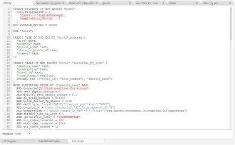 Designing Schemas In Cassandra Db