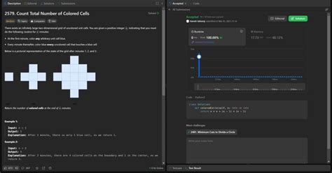 haresh selvaraj on linkedin 100daysofleetcode 100daysofleetcode