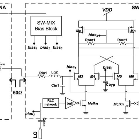 rf front end schematic download scientific diagram