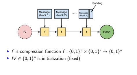 Hash Function Flashcards Quizlet