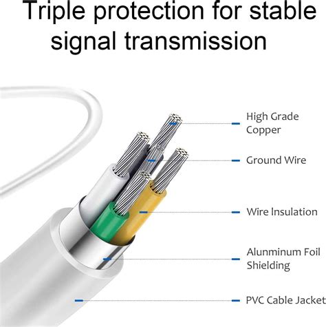 Iphone 5 8 Pin Connector Pinout Guide