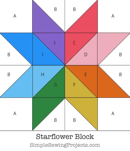 53 Free Quilt Block Patterns Artofit