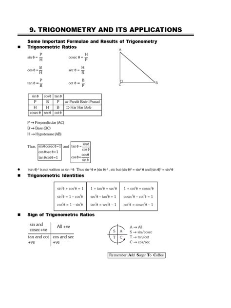 Trigonometry And Its Applications Pdf Trigonometric Functions Trigonometry