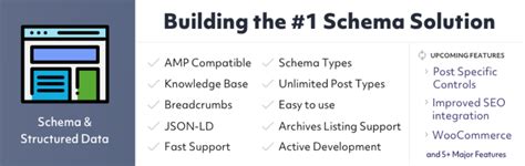 Top Best WordPress Rich Snippets Plugins LTHEME