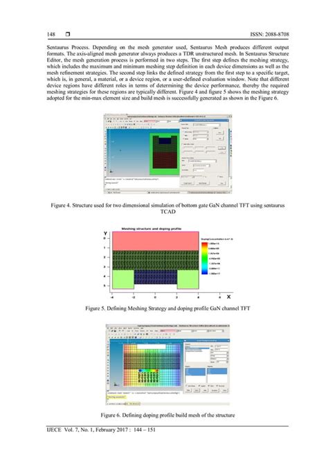 Performance Evaluation Of GaN Based Thin Film Transistor Using TCAD Simulation PDF