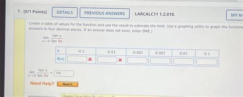 Solved Create A Table Of Values For The Function And Use The Chegg Com