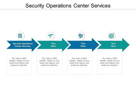 Security Operations Center Services Ppt Powerpoint Presentation Outline