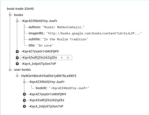 C How To Extract A Superclass To Encapsulate Common Code Stack Overflow