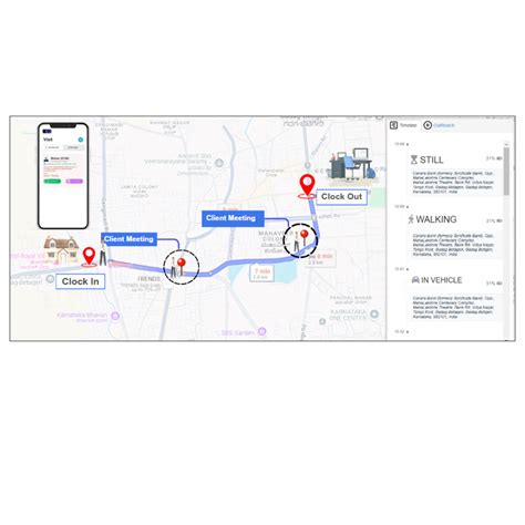 Addon Smartoffice Payroll