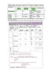 Optimize Your Workout Calculate Vo2 Slope And Vo2 Max For Course Hero