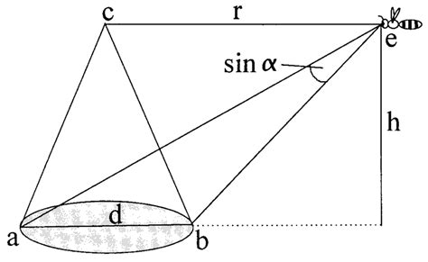 This Sketch Illustrates The Geometry Necessary To Calculate The Radius Download Scientific