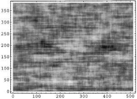 Circulant Matrix Semantic Scholar