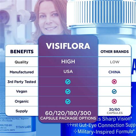 3 Pack Visiflora Support Healthy Eye Vision And Function Visi Flora 18