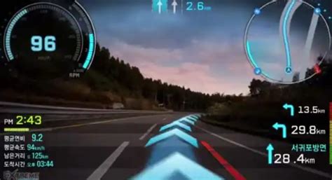 5 Types Of Ar Circus