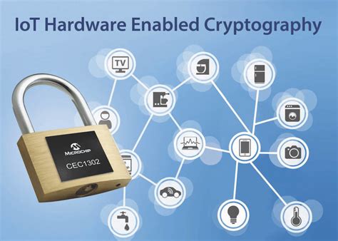 Curso Iot Nube Wi Fi Dignal