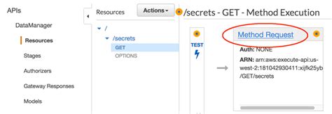 Building ADFS Federation For Your Web App Using Amazon Cognito User