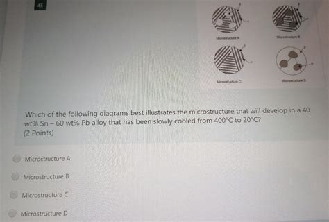 Solved Microstructure A Microstructure B Microstructure Chegg