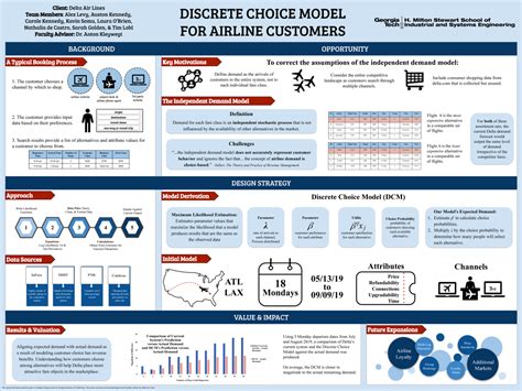 Discrete Choice Model For Airline Customers Senior Design Capstone