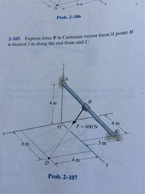 Solved 2107 Express Force F N Cartesian Vector Form If