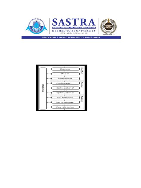 Cse403 Compiler Engineering Lab Manual 2024 Final Copy To Print Pdf