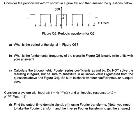 Solved Consider The Periodic Waveform Shown In Figure Q6 And