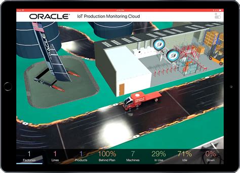 Oracle Iot Cloud Applications For Supply Chain With Augmented Reality