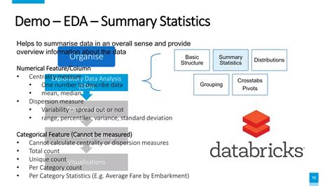 data science for dummies data engineering with titanic dataset databricks python pptx